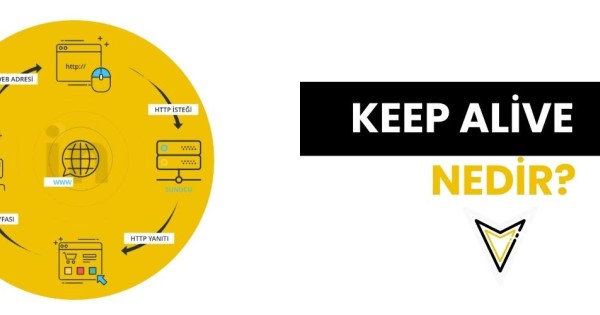 Keep Alive Nedir ? Site Performansı İyileştirme İçin Nasıl Kullanılır